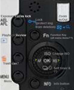Olympus E-P1 control panel - Photo Rumors