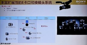 Another NEX Sony roadmap - Photo Rumors