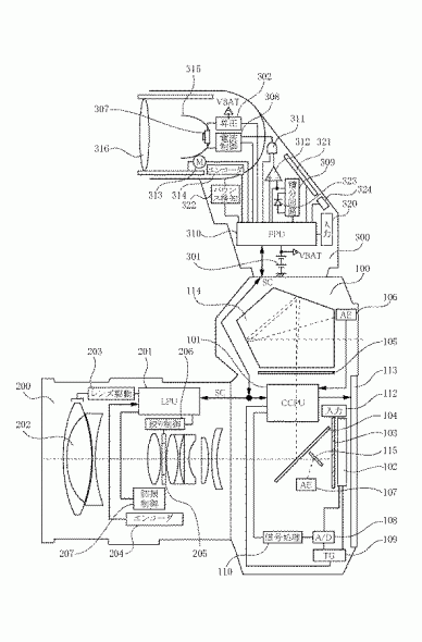 The latest patents from Olympus, Ricoh and Canon - Photo Rumors