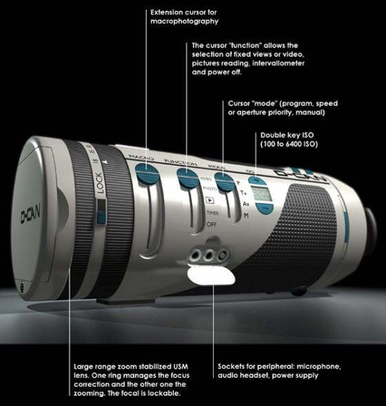 Seven futuristic camera concepts - Photo Rumors