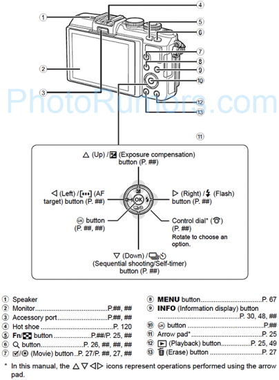 More Olympus PEN E-PL7 details - Photo Rumors