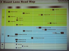 Fuji at Photokina 2014: X mount lens roadmap, latest XF lenses - Photo ...