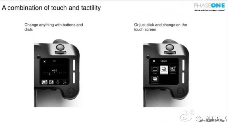 New Phase One XF medium format camera, new LS lenses and IQ3 digital ...