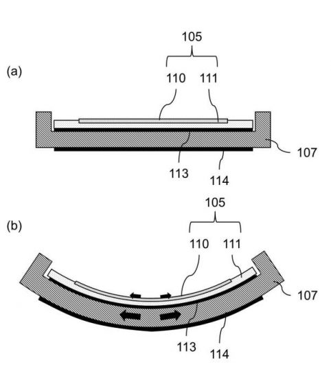 Canon curved, self-bending sensor patent (plus curved sensor advantages ...