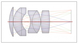 Oprema Jena Biotar 75/1.5 lens launched on Kickstarter - Photo Rumors