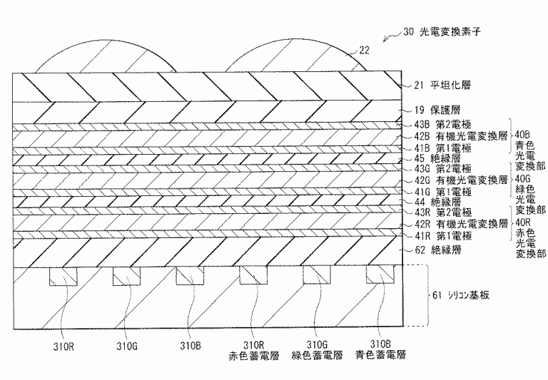 The latest patents from Fuji, Tamron, Sigma, Sony and Olympus - Photo ...