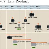 Fuji GFX GF lens roadmap Archives - Photo Rumors