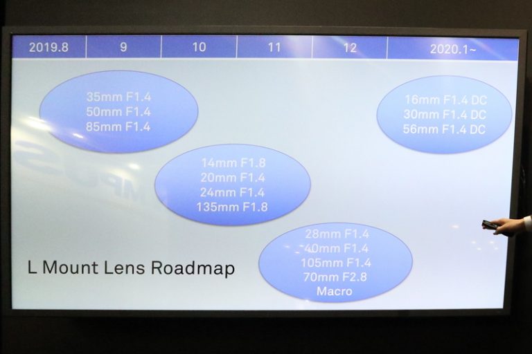 The new Sigma full-frame mirrorless camera with L-mount will have a 60MP Foveon sensor and is ...