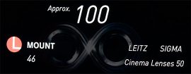Updated Panasonic L-mount lens roadmap - Photo Rumors