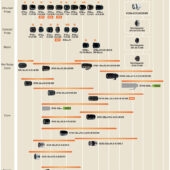 Fuji roadmap Archives - Photo Rumors