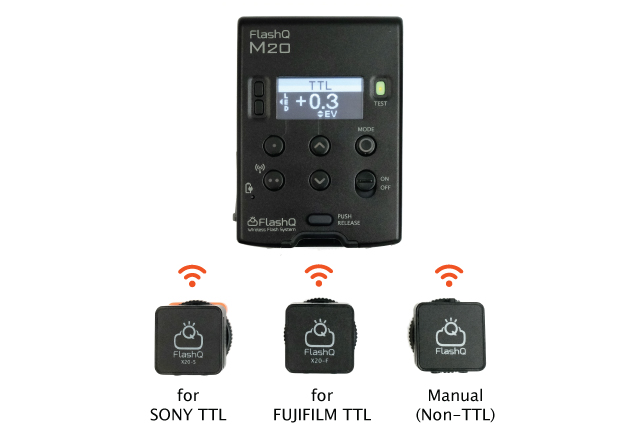 New LightPix FlashQ M20 GN20 camera flash announced - Photo Rumors