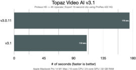 Topaz Video AI version 3.1 released (now $50 off) - Photo Rumors