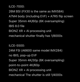 Rumored Sony a7000 and a5500 camera specifications - Photo Rumors