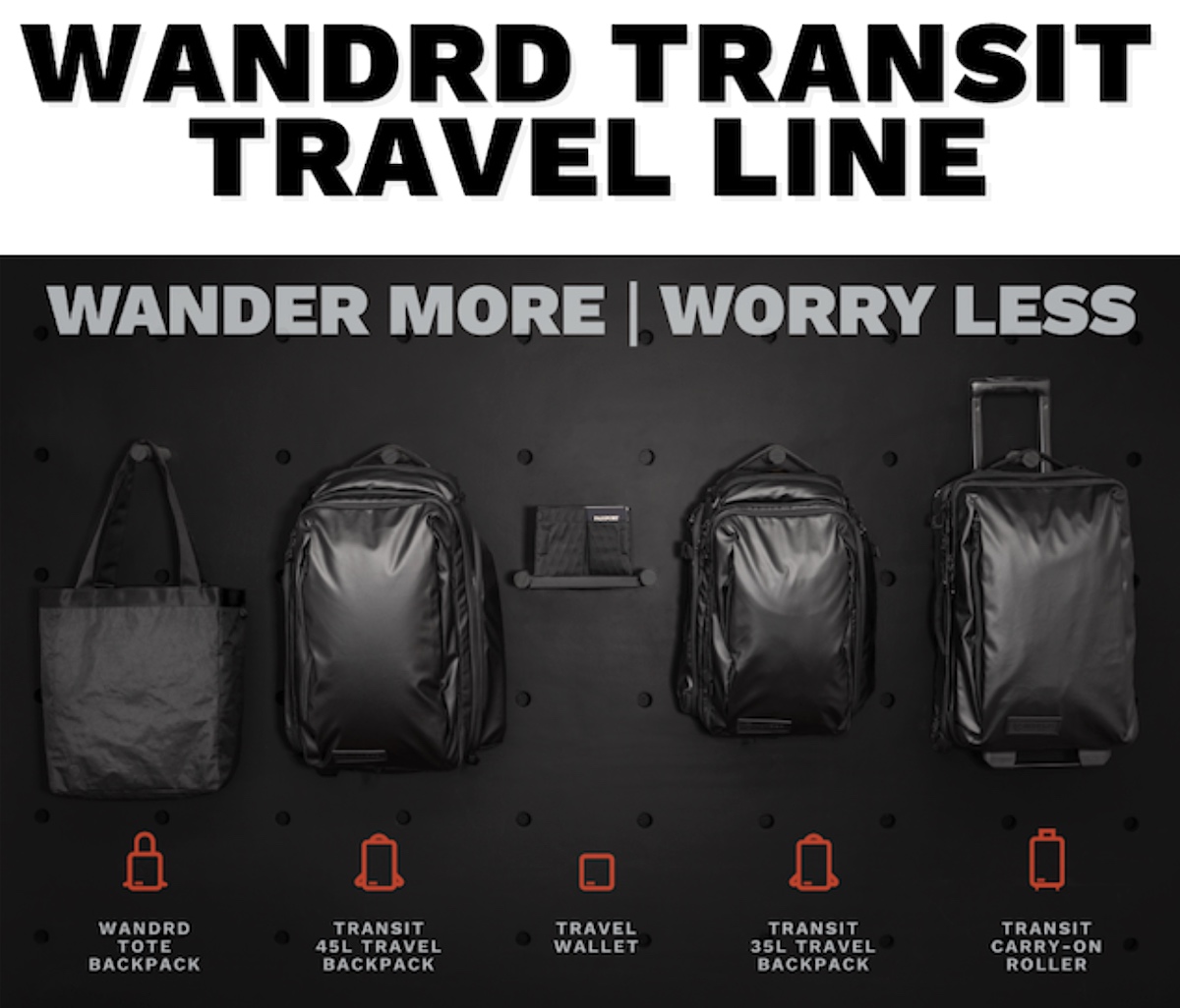 New on Kickstarter: WANDRD TRANSIT Travel Line and Peak Design Micro ...