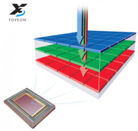 The Sigma full-frame camera with Foveon sensor is not coming anytime ...