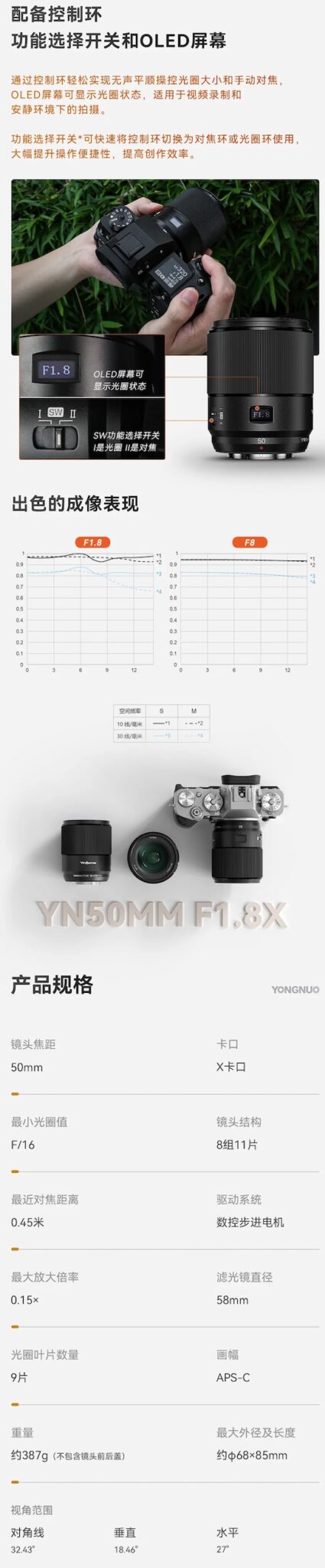 Yongnuo YN 50mm f/1.8 X DA DSM PRO lens for Fujifilm X-mount officially announced - Photo Rumors