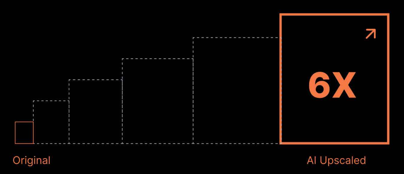Photo Rumors - Photography news, before it happens