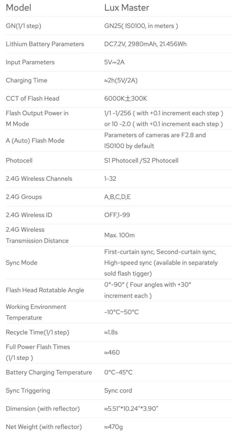 Godox announced a new Lux Master Retro Camera Flash (for Fuji, Canon ...