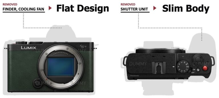 The new Panasonic Lumix S9 camera already shown on Amazon, the official ...