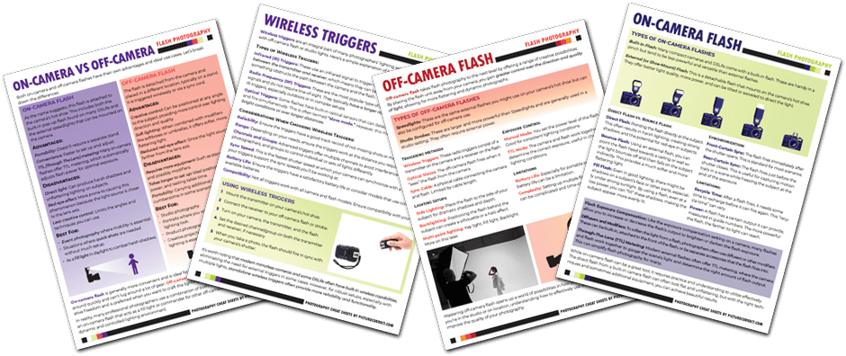 New: Photography Lighting Cheat Sheets by PictureCorrect (80% of intro ...