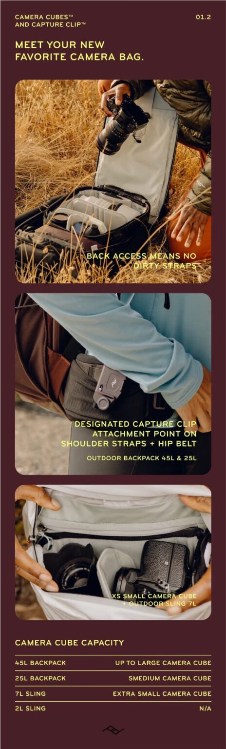 Peak Design unveils a new Outdoor Line of camera backpacks and slings ...