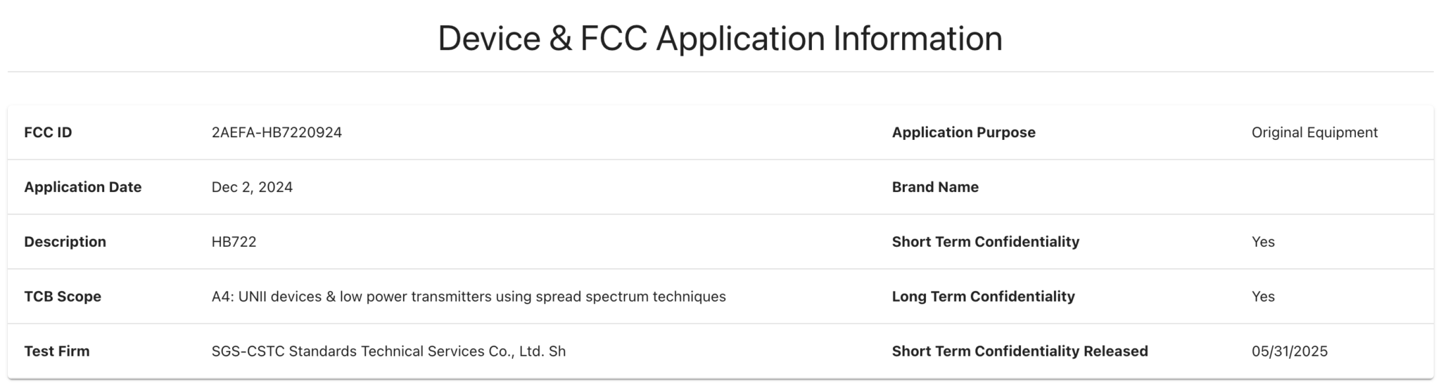 Hasselblad registered a new HB722 camera (Hasselblad X2D II?) - Photo ...