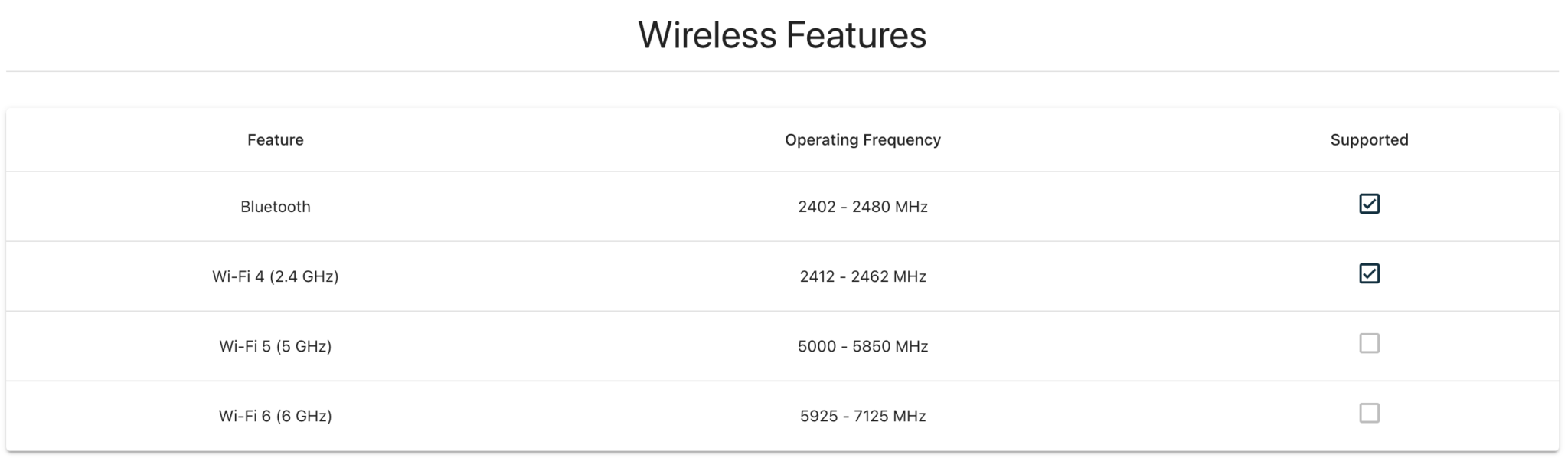 Hasselblad registered a new HB722 camera (Hasselblad X2D II?) - Photo ...