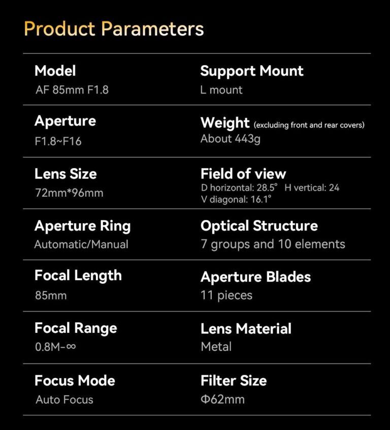7Artisans AF 85mm f/1.8 lens for L-mount officially announced - Photo ...