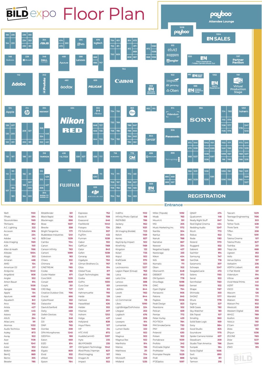 Reminder: the 2025 Bild Expo starts next week in NYC (free registration ...