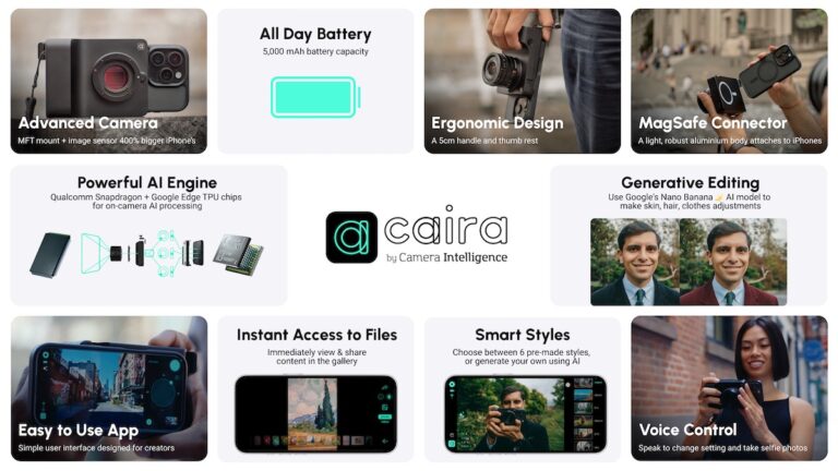 Camera Intelligence (formerly Alice Camera) unveils Caira: the world's ...