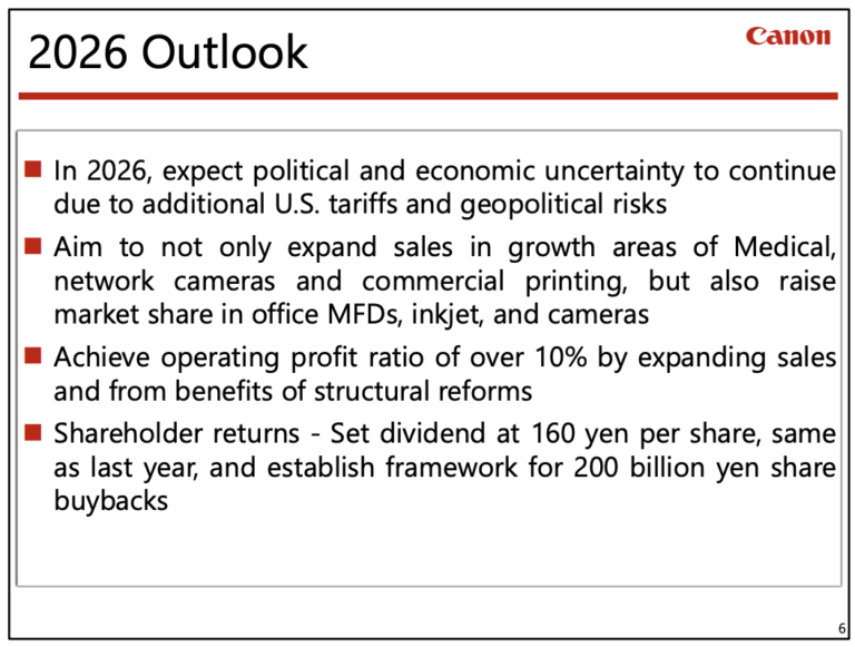 Canon FY2025 financial results are out - Photo Rumors