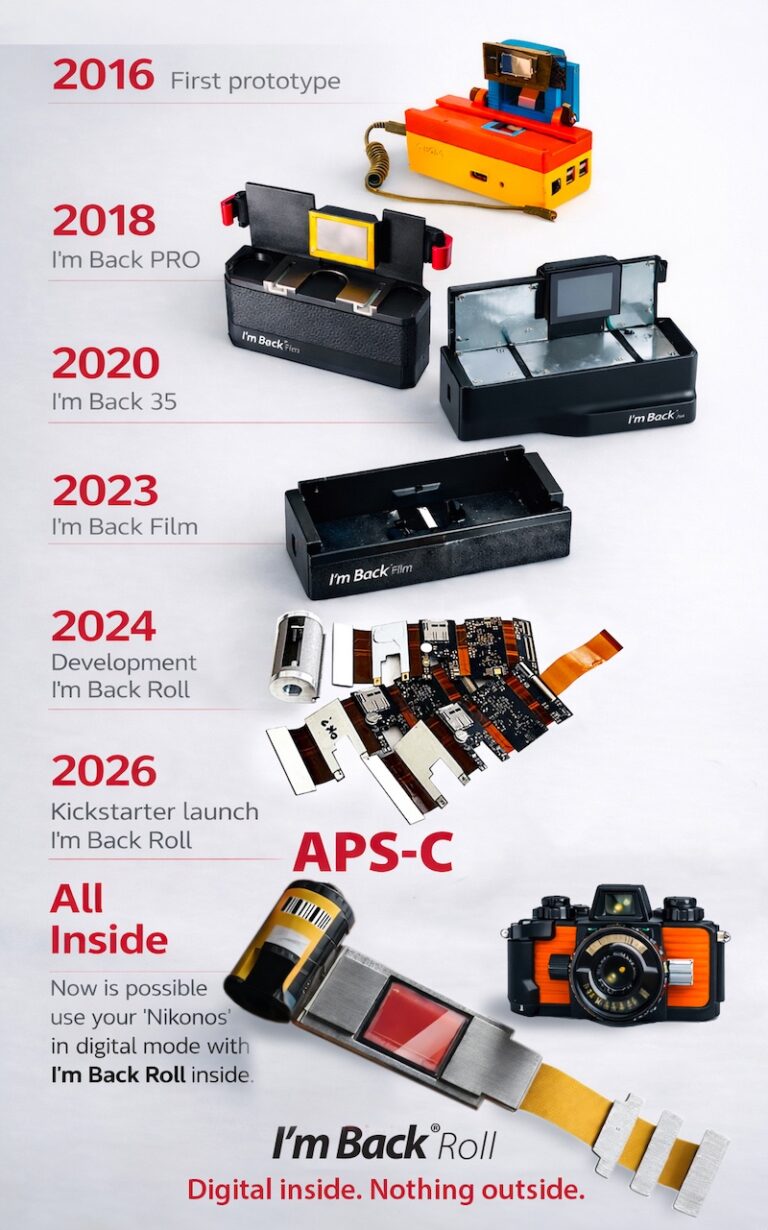 "I'm back" is back with a new "I’m Back Roll" APS-C digital back sensor ...